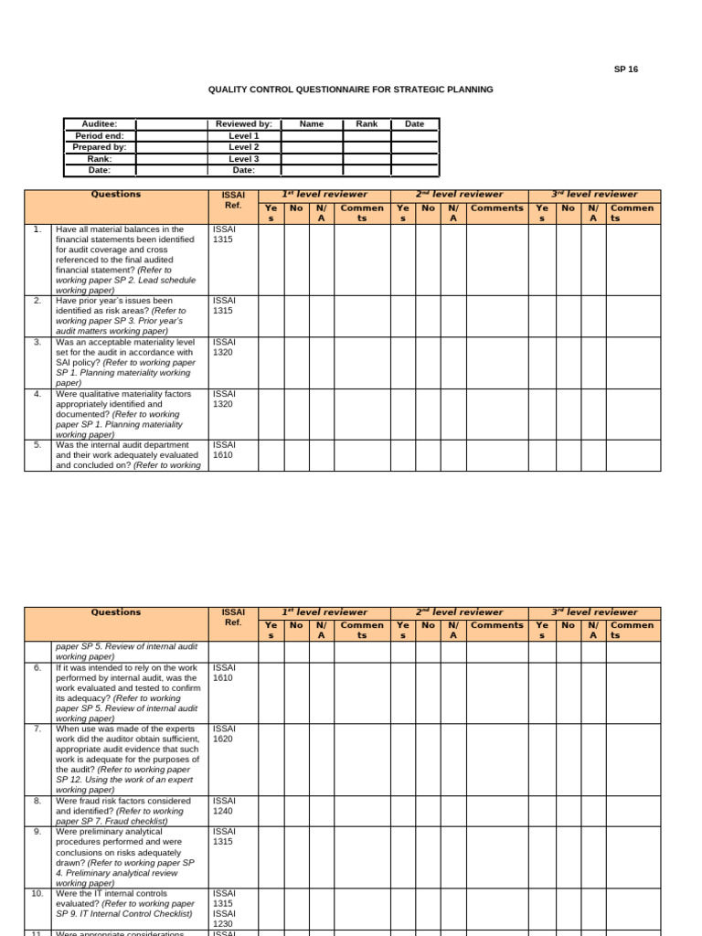 Audit Quality Control Checklist | PDF | Audit | Internal Control