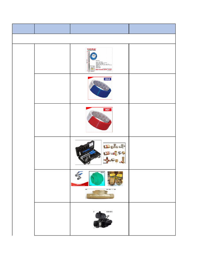 Spek Material | PDF | Building Materials | Materials