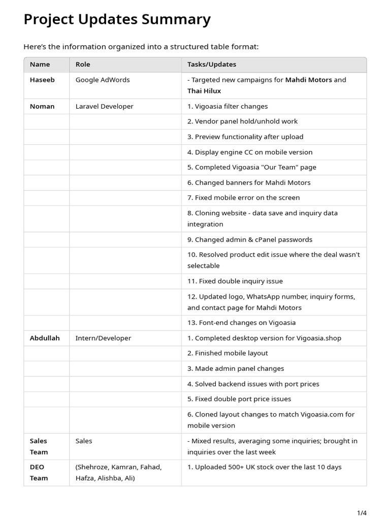 Project Updates: Tasks and Progress | PDF | Software | Computing
