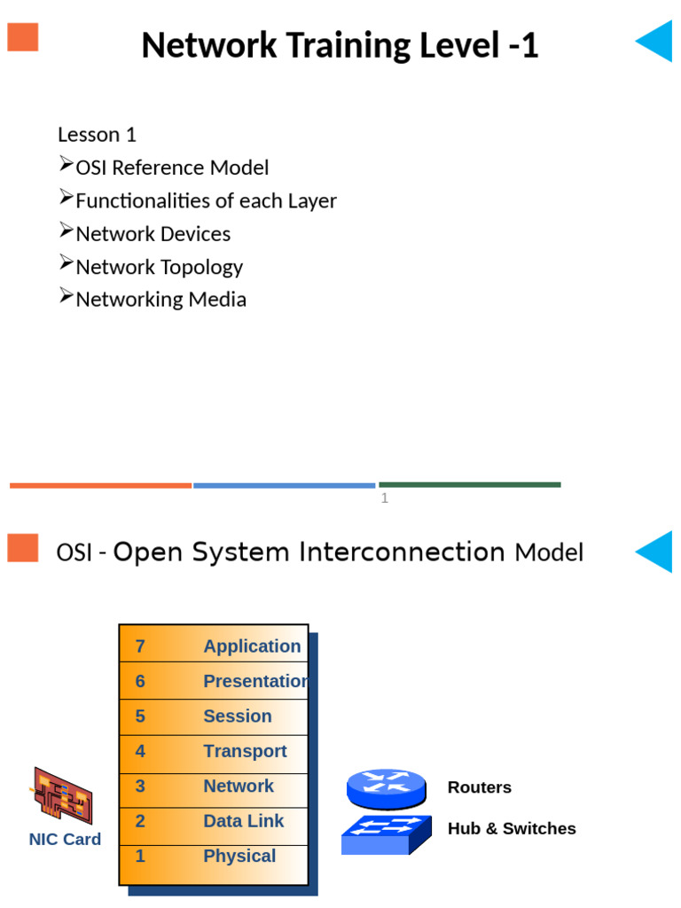 Network Training OSI Layer | PDF | Computer Network | Network Topology