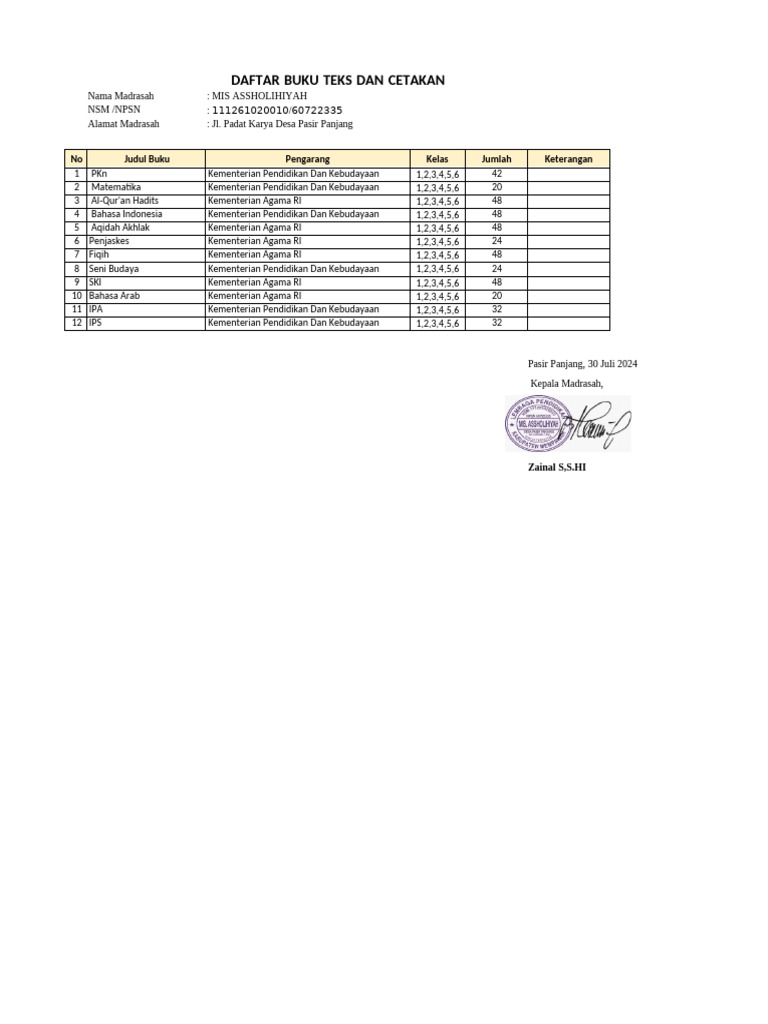 D.1. Daftar Buku Teks Dan Cetakan | PDF