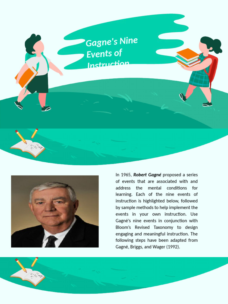 Gagne's 9 Events - WPS Office | PDF | Learning | Educational Assessment