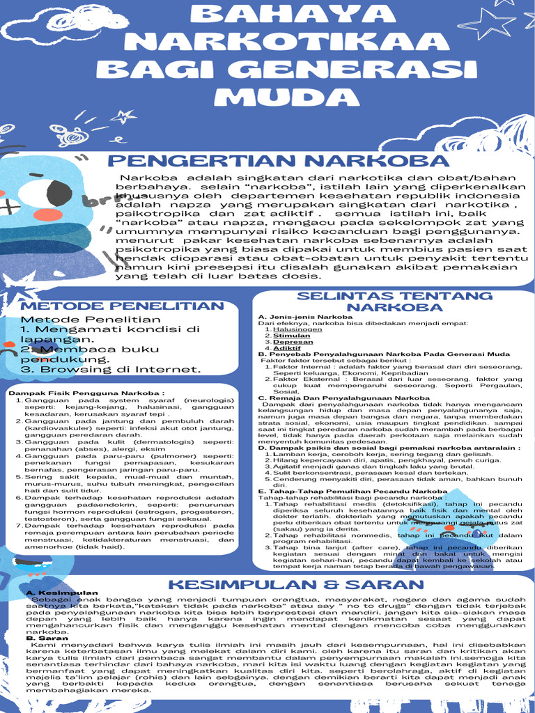 POSTER_LAURA NOPITA SARI | PDF