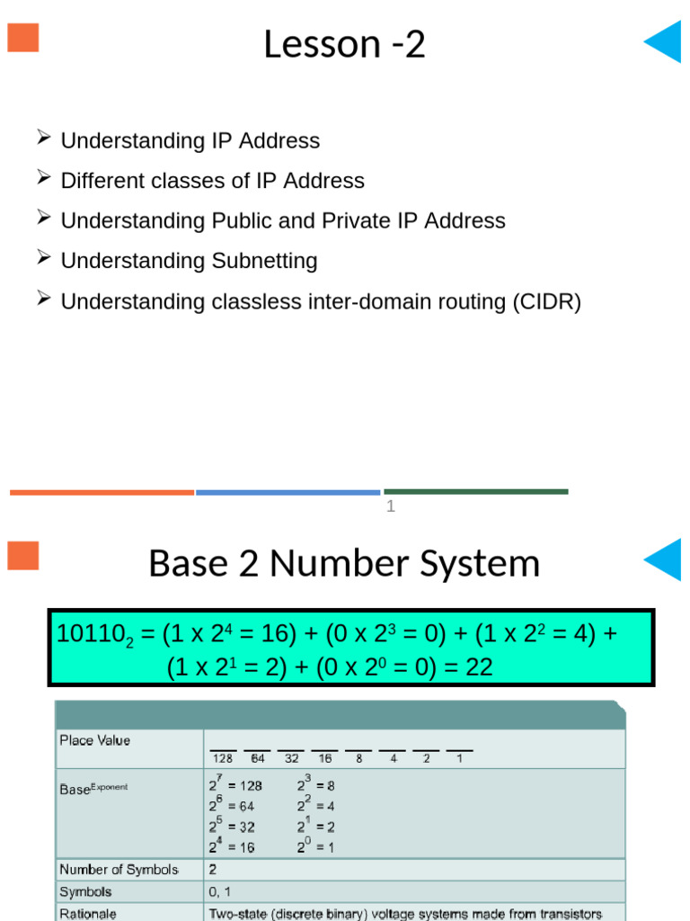 Network Training IP Addressing | PDF | Ip Address | Computer Network