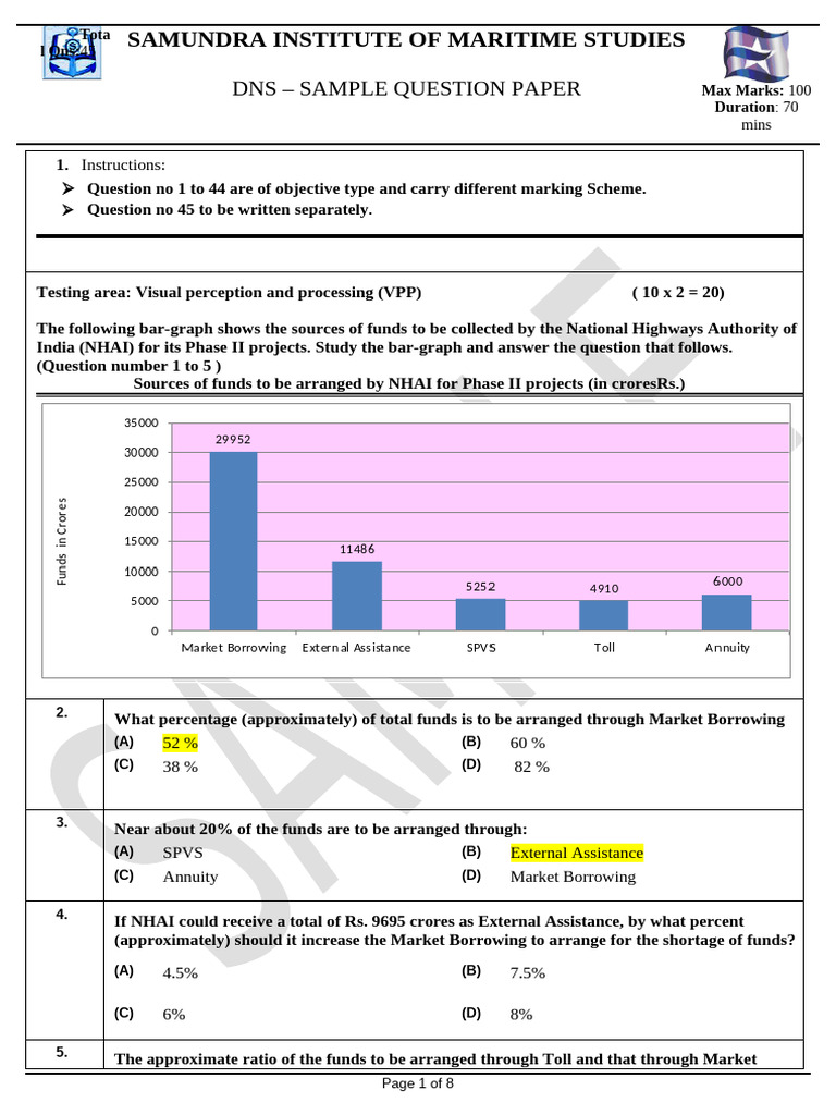 DNS Sample Question Paper - Maritime Studies | PDF | Applied And ...