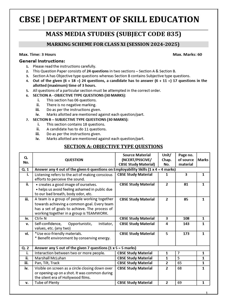835 Mass Media Studies MS | PDF | Communication | Video