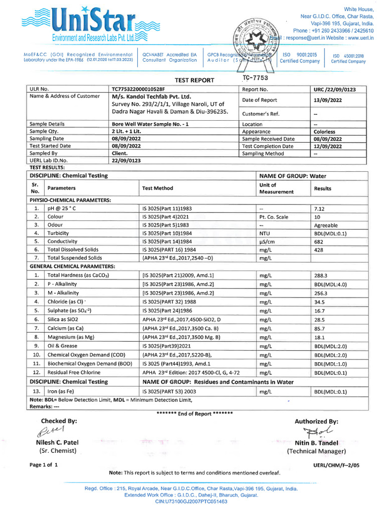 Ground Water Quality Report | PDF