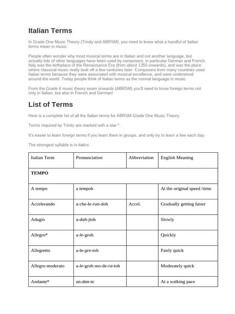Italian Terms | PDF | Tempo | Musical Notation