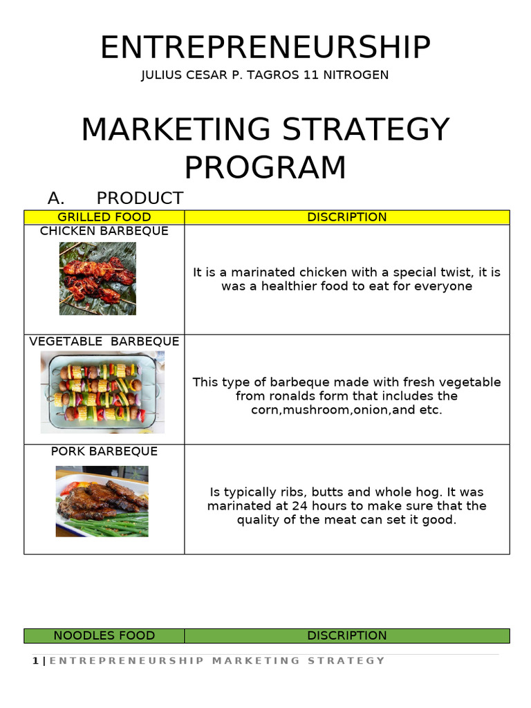 Entrepreneurship Marketing Strategy Program | PDF | Desserts | Foods