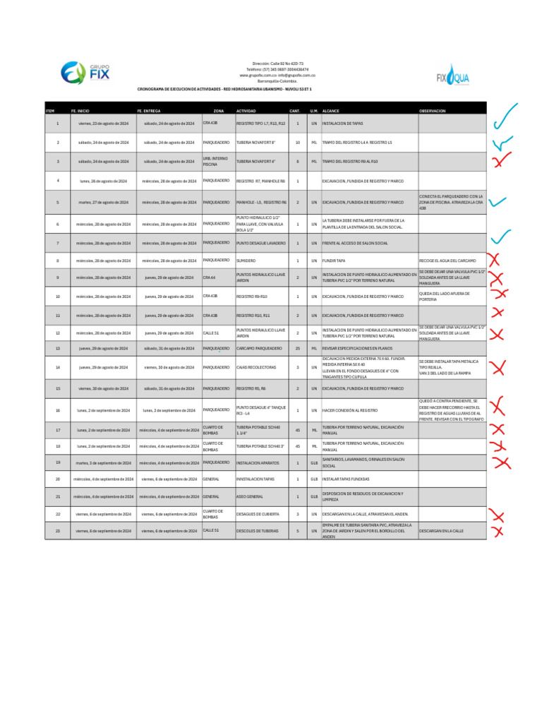 Programacion - Nuvoli 53 V.2 | PDF