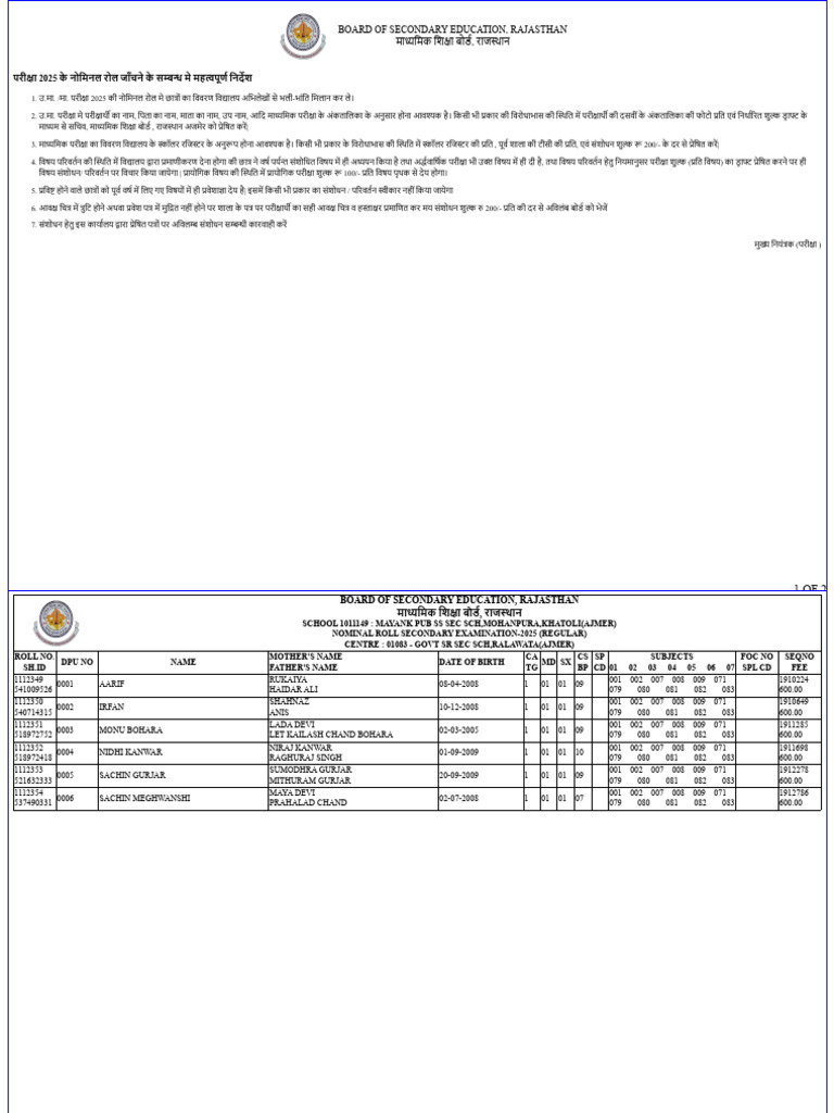 Roll No. List | PDF