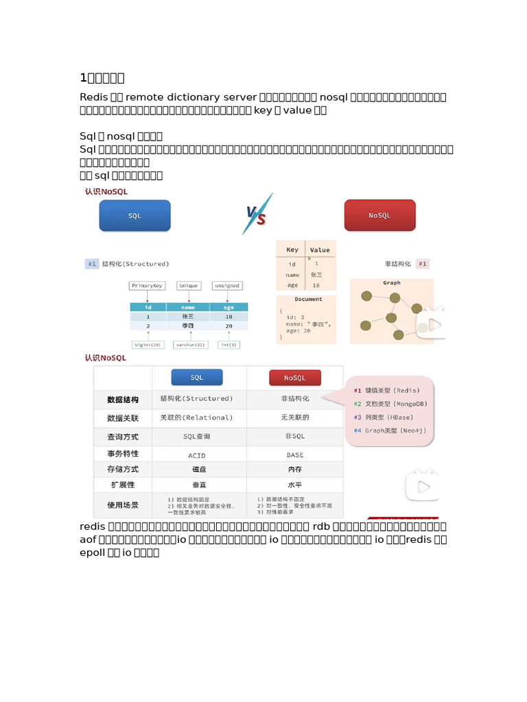 redis笔记 | PDF
