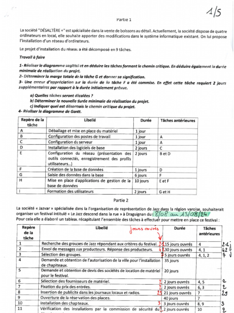 Etude de Cas Corrigé | PDF