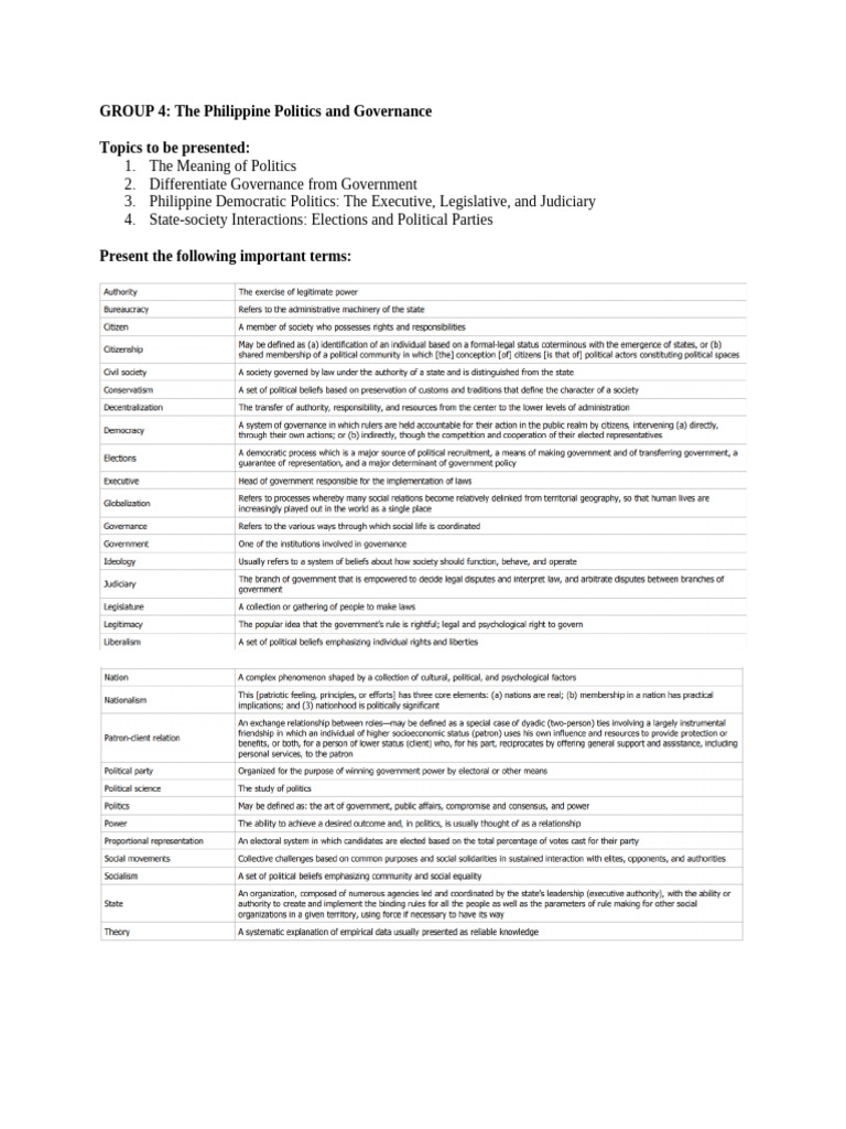 GROUP 4 Guide for Reporting | PDF