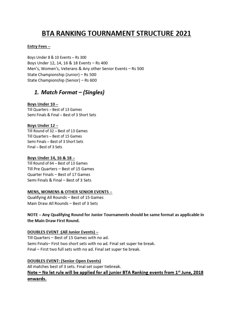 BTA Rules Regulations 2021 LATEST | PDF | Athletic Sports | Ball Games