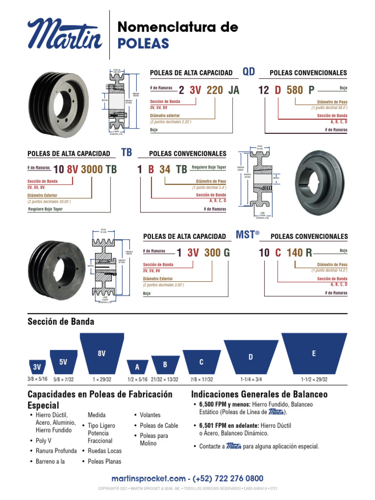Especificaciones de Poleas de Alta Capacidad | PDF | Rieles | Hierro