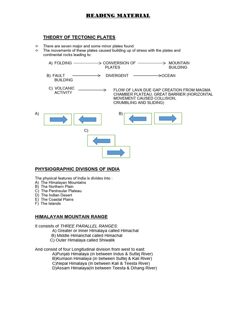 Ch2 Reading Material | PDF | Himalayas | Geology