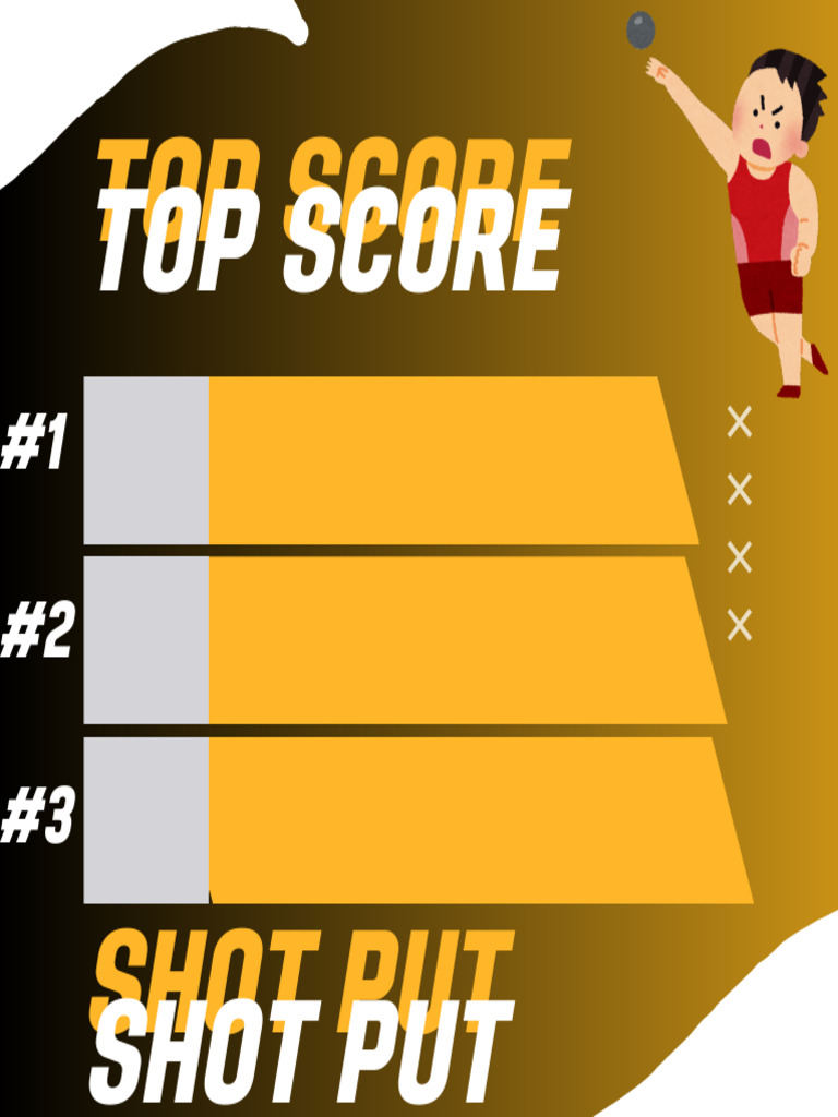 Shot Put Top 3 | PDF