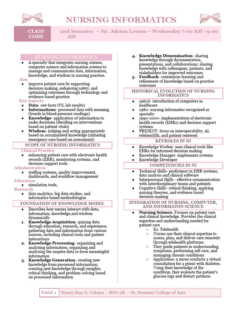 Nursing Informatics Overview and Impact | PDF | Health Informatics ...