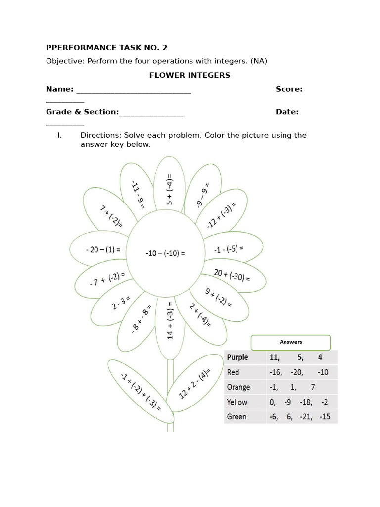 q3 Performance Task No 2 | PDF
