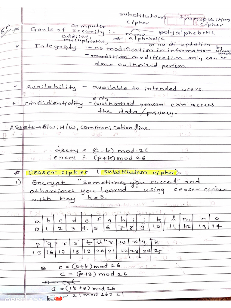 CNSS | PDF