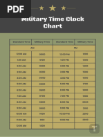 Standard Medication Administration Times | PDF | Pharmaceutical ...