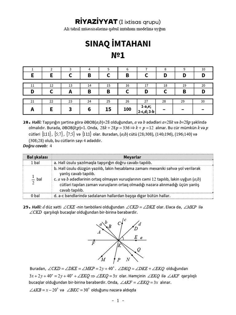 Riyaziyyat Qrup 1 AZ Sinaq Tam | PDF