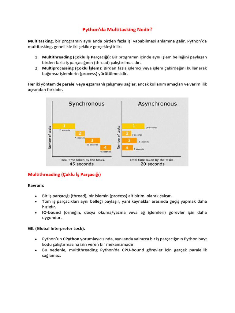 1. Multi Tasking Nedir | PDF