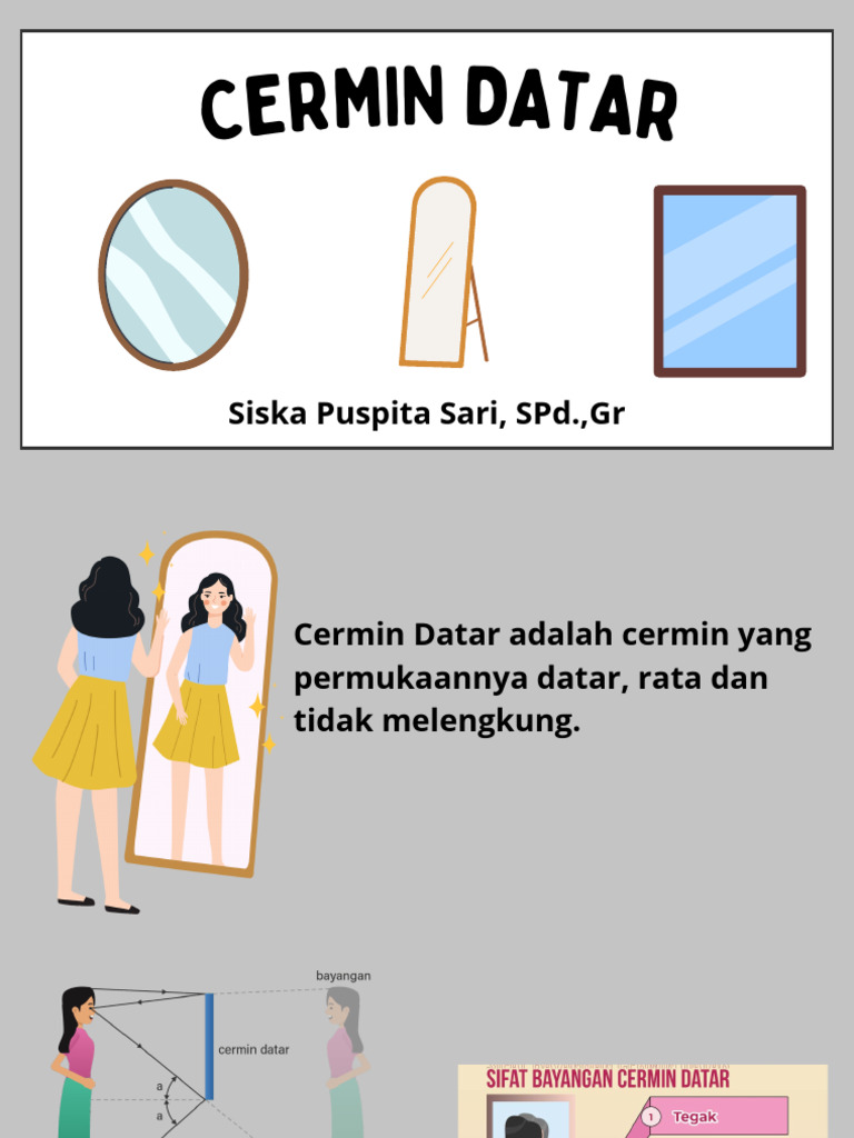 Cermin Datar | PDF