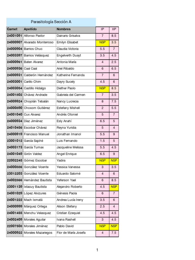 Parasitolog_a-_A_NOTAS_II_PARCIAL | PDF