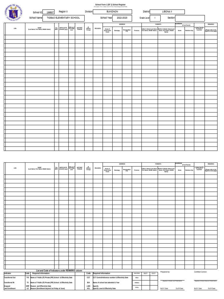 Tigbao Elementary School Form 1 | PDF | Youth