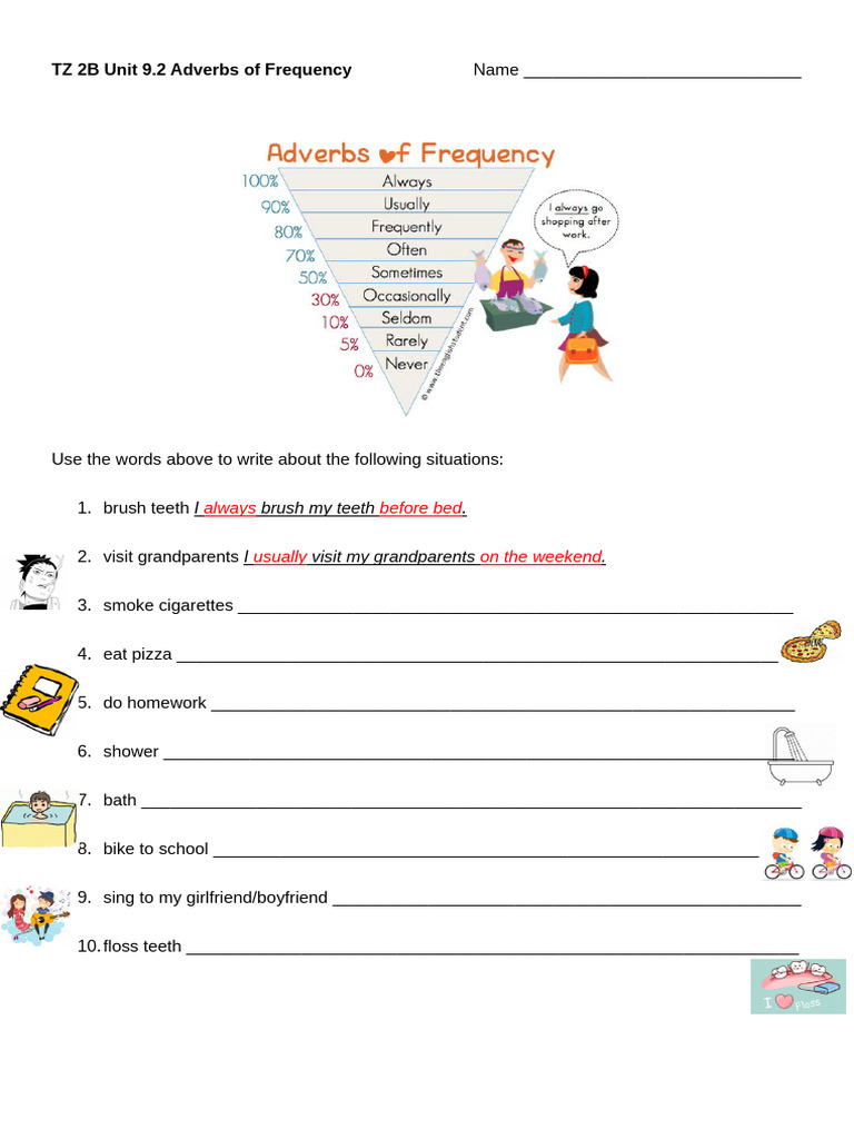 Adverbs of Frequency Worksheet | PDF