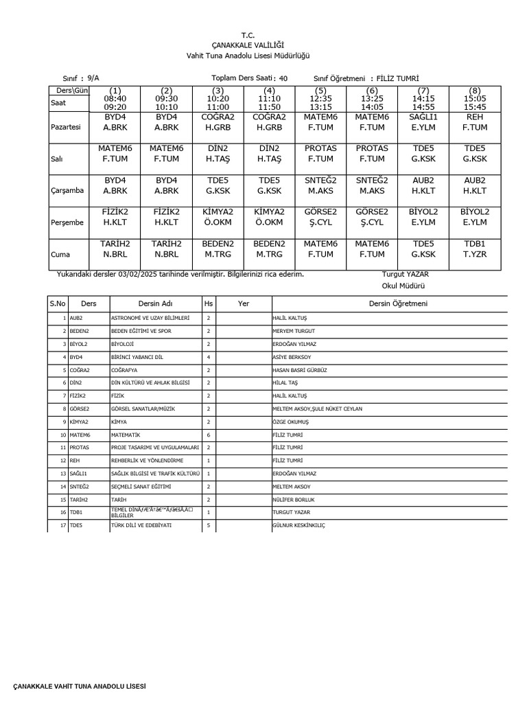 SnfProgram 3 ŞUBAT 2024 | PDF