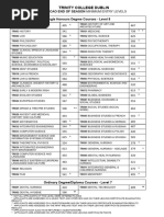 Degree and Certificate Code List | PDF | Bachelor's Degree | Master's ...