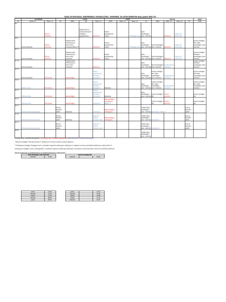 Raspored - Ljetni 24-25 PEUP | PDF