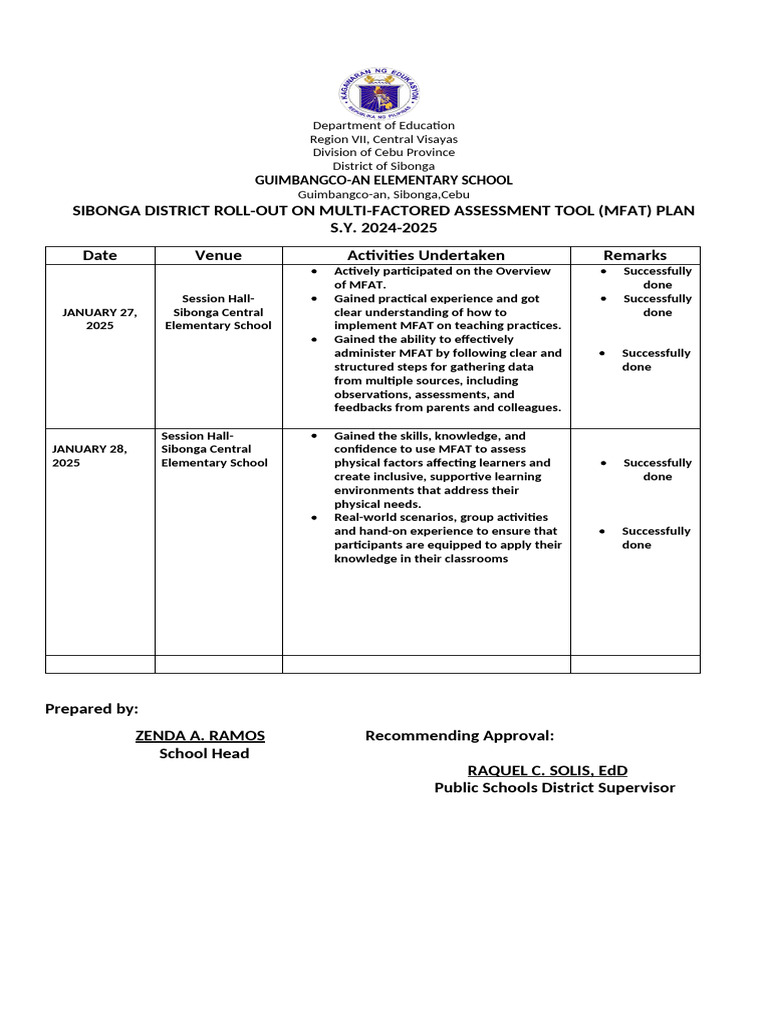 Accomplishment Report On MFAT | PDF | Learning | Pedagogy