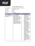 Modul Ajar Kelas XII SKI | PDF