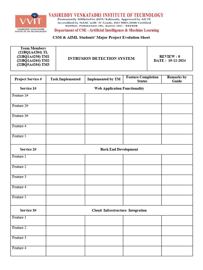Project Implementation Evolution Log | PDF