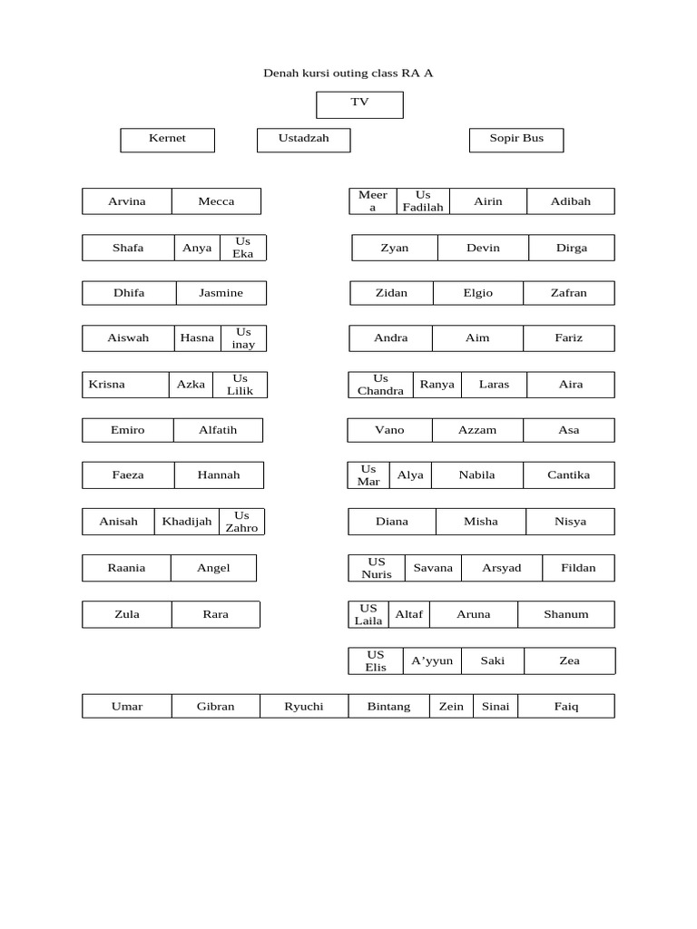 Denah Kursi Outing Class RA A | PDF