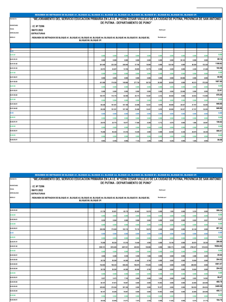 HOJA RESUMEN DE METRADOS | PDF | Ingeniería estructural | Ingeniero civil