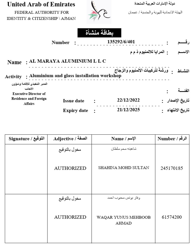 Establishment Card | PDF