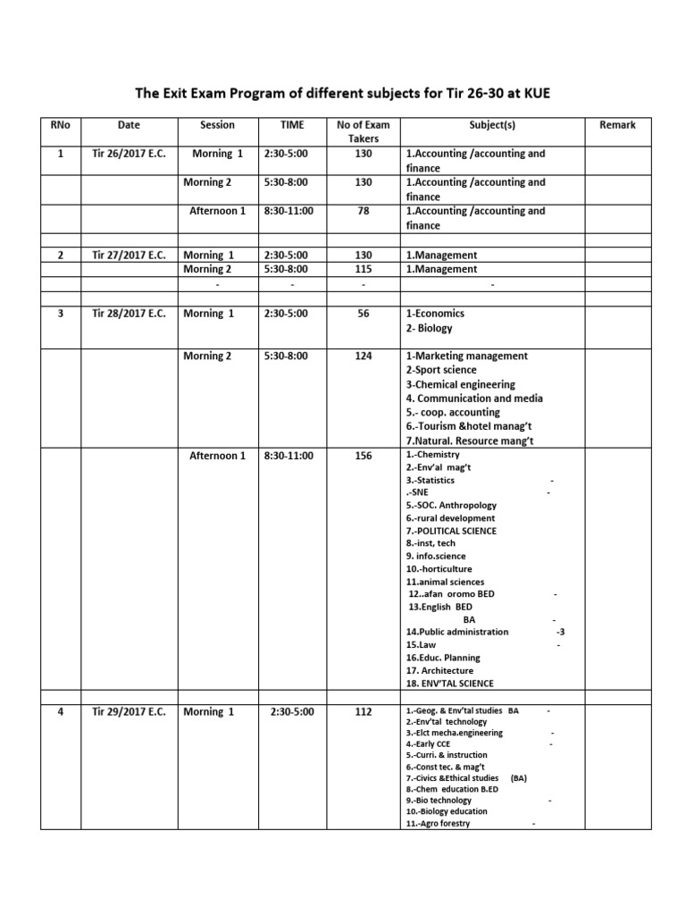 KUE Exit Exam Schedule: Tir 26-30 | PDF | Science