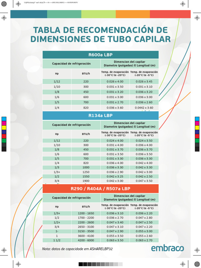 Tabla Capilares Embraco | PDF | Capilar | Mecánica de Medios Continuos