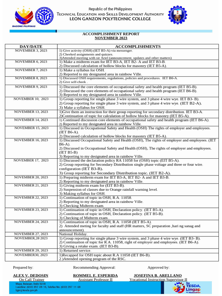 Accomplishment Report Oct. Alex | PDF | Occupational Safety And Health ...