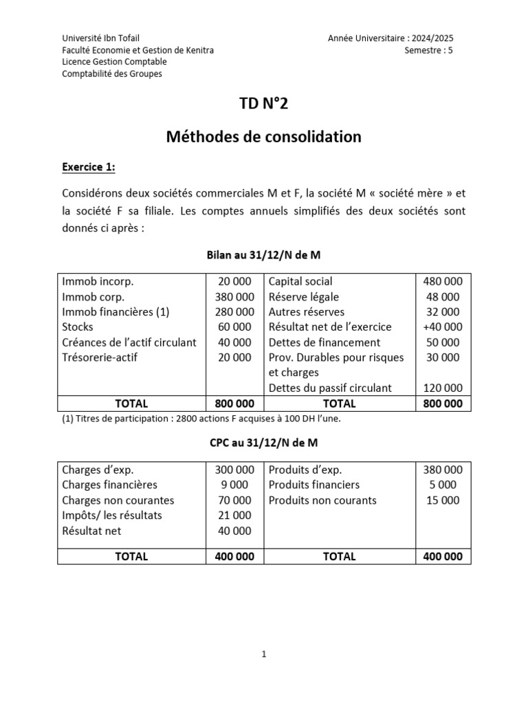 Compta de GRP TD 2 | PDF | Bilan comptable | Comptabilité