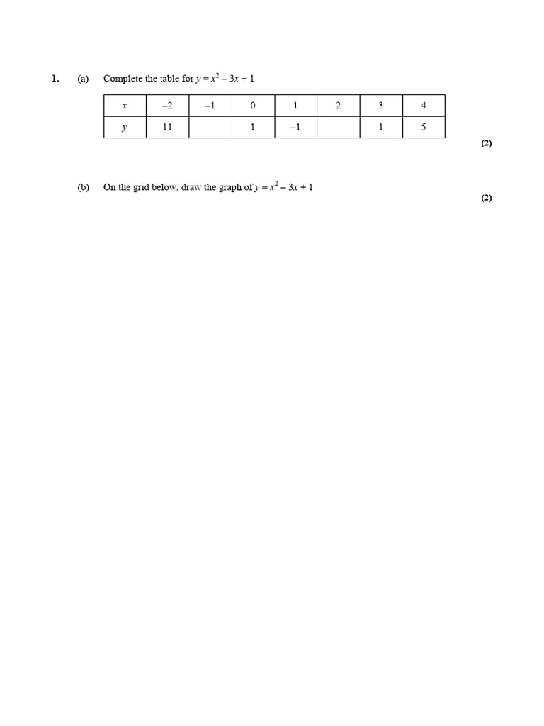 GCSE Maths Quadratic Graphs | PDF | Mathematics | Algebra