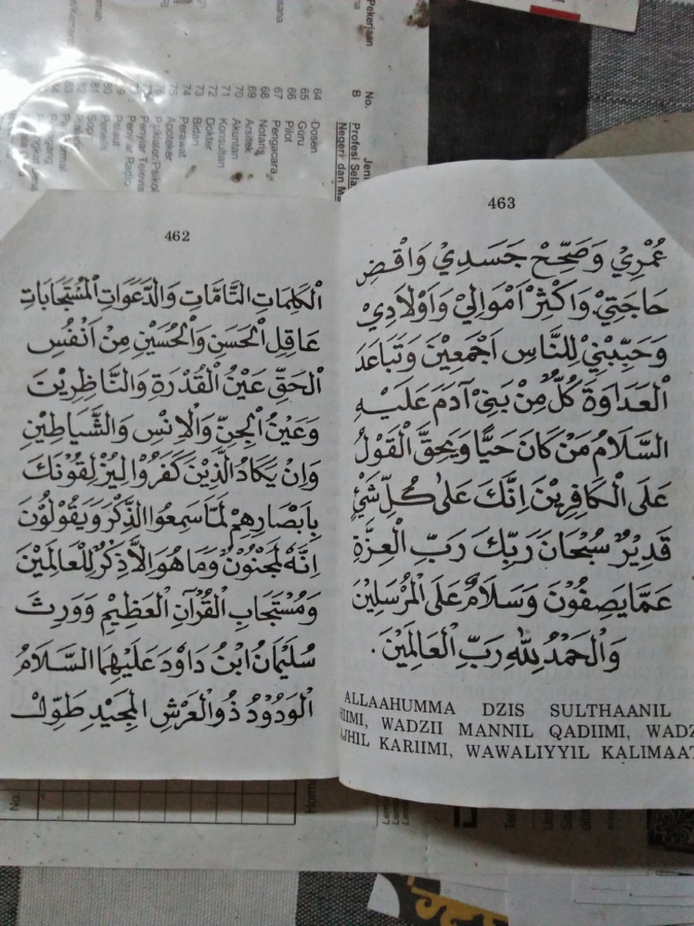 Doa Nur Buah 2 | PDF