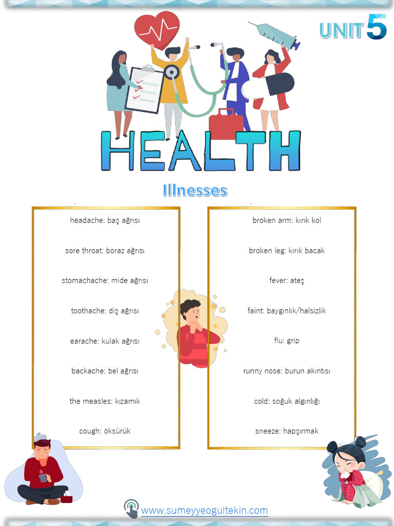 Unit 5 - Health (Sümeyye Oğulteki̇n) | PDF