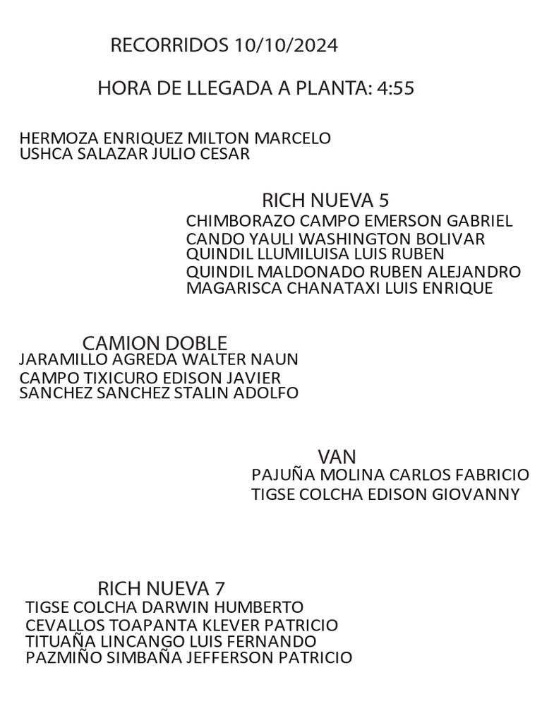 Listado 10102024 | PDF