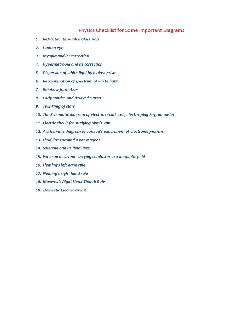Physics Checklist For Some Important Diargrams | PDF